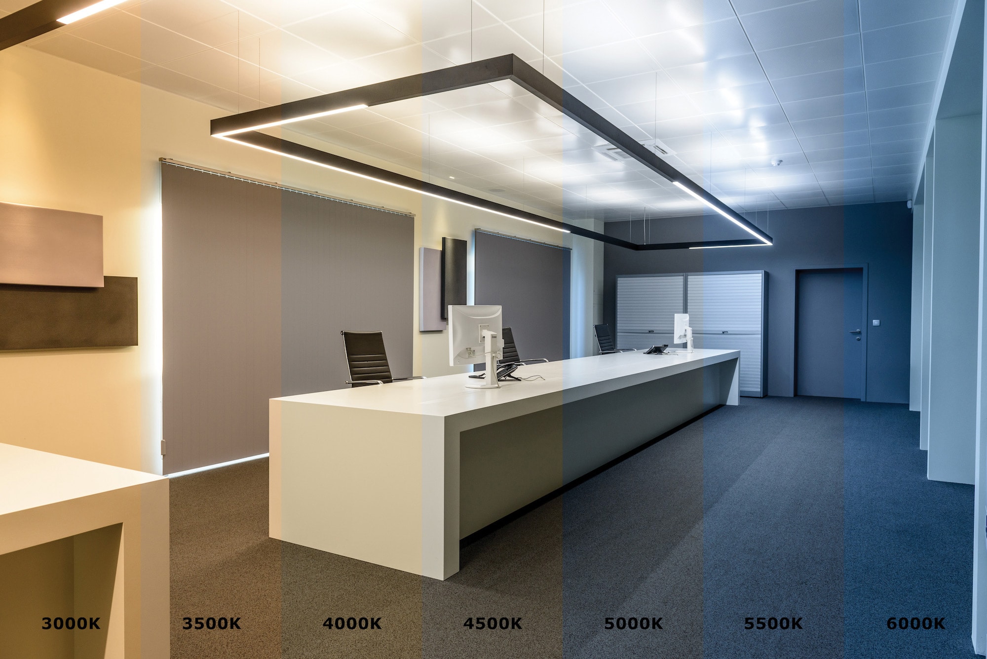 Human Centric Lighting met tunable white - Multiline
